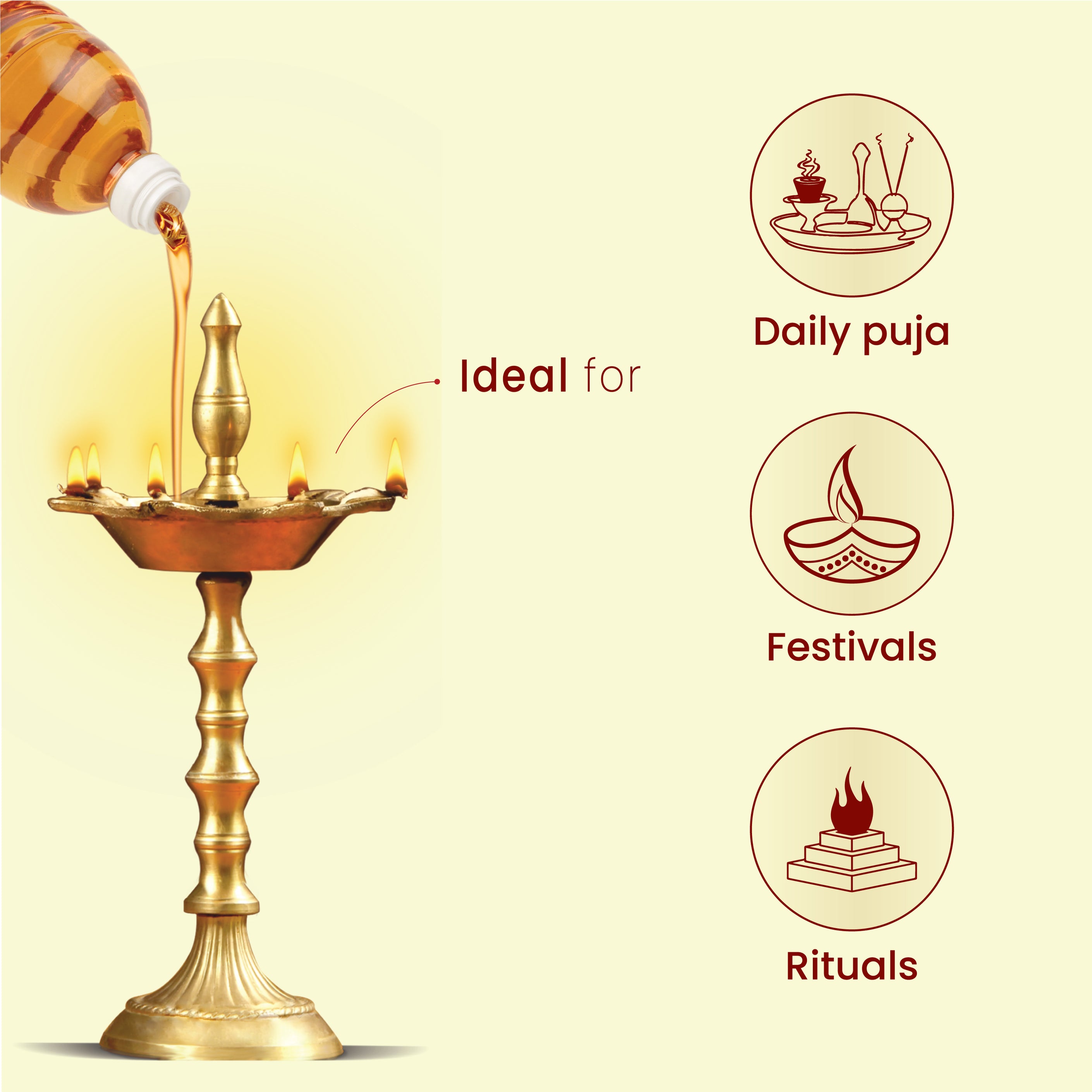 Om Shanthi Pure Puja Oil Combo -Pack of 2 – Cycle.in